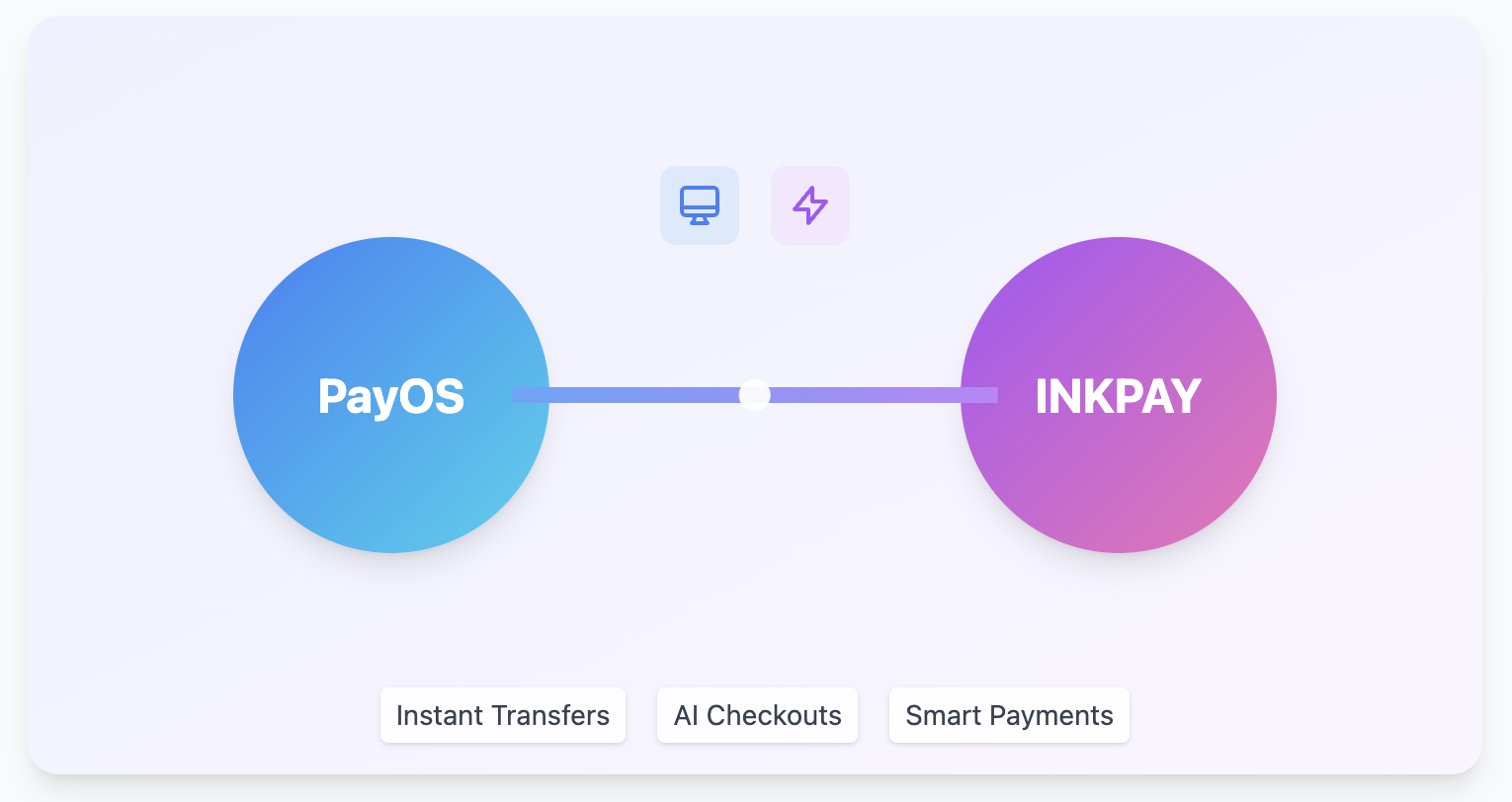 PayOS | AI Agent Payment Infrastructure
